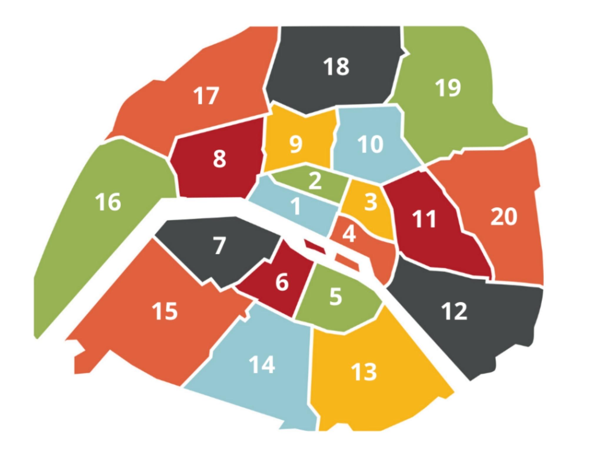 PARIS: Una guía para tu primer encuentro con la CIUDAD LUZ. - Hectours
